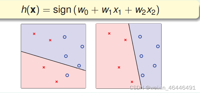 【PLA】【pocket算法】_pocket算法和pla算法-CSDN博客