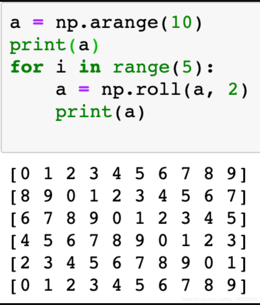 numpy库中np.roll函数详解及使用示例-CSDN博客