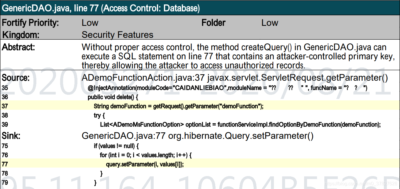 解決 Fortify Access Control: Database-CSDN博客