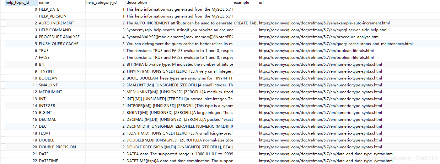 MySQL中利用help_topic实现行转列_helptopic-CSDN博客