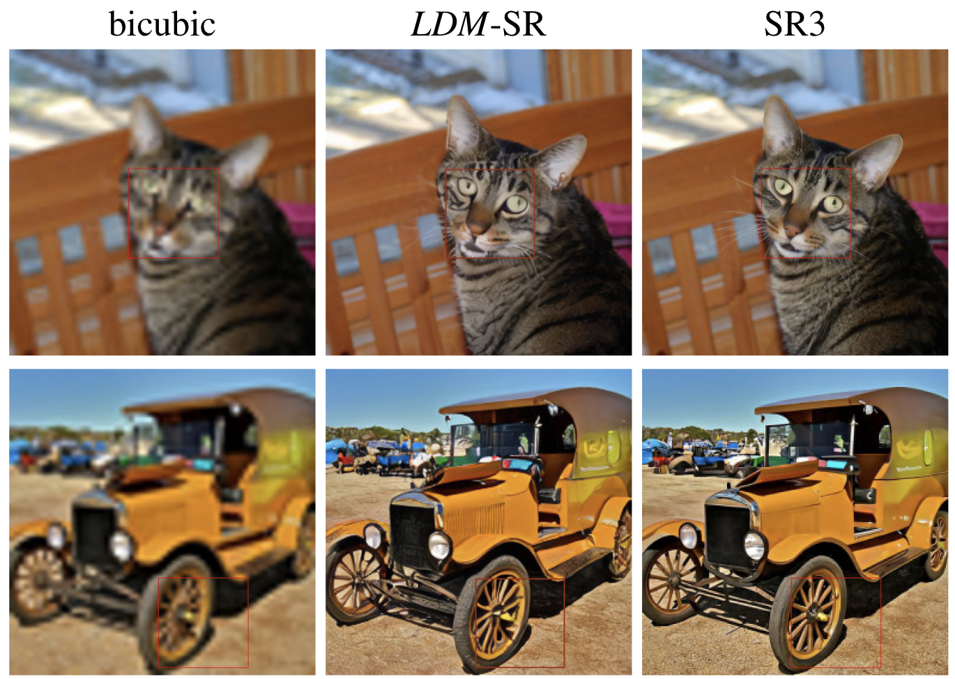 Stable Diffusion: 利用Latent Diffusion Models实现高分辨率图像合成_convolutional sampling beyond-CSDN博客