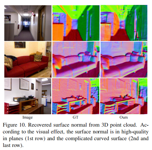 《Enforcing geometric constraints of virtual normal for depth prediction》-CSDN博客