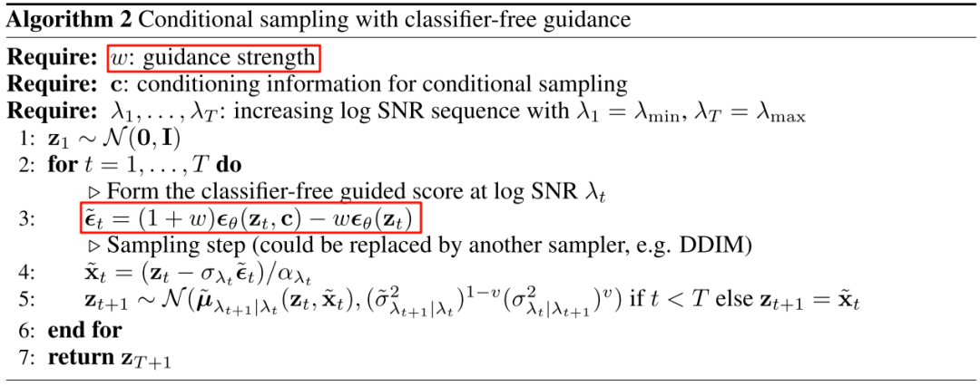 OpenAI 文生图模型演进：DDPM、IDDPM、ADM、GLIDE、DALL-E 2、DALL-E 3-CSDN博客