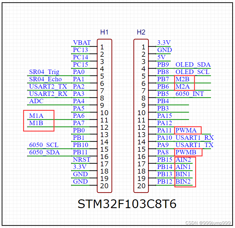 基于STM32F103C8T6最小系统板的两轮平衡小车的创作（二、软件部分）_两轮小车stm3-CSDN博客