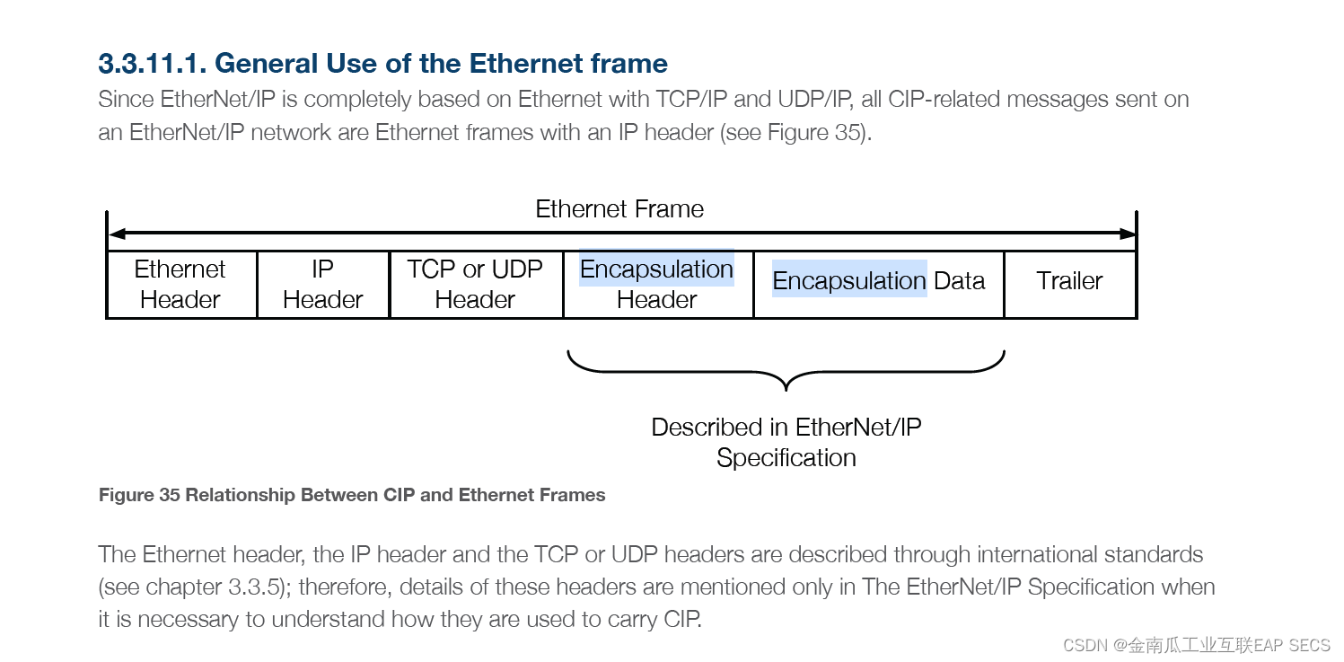 0基础开发ethernetip:协议格式,java、c、c处理ethernetip协议 C Csdn博客