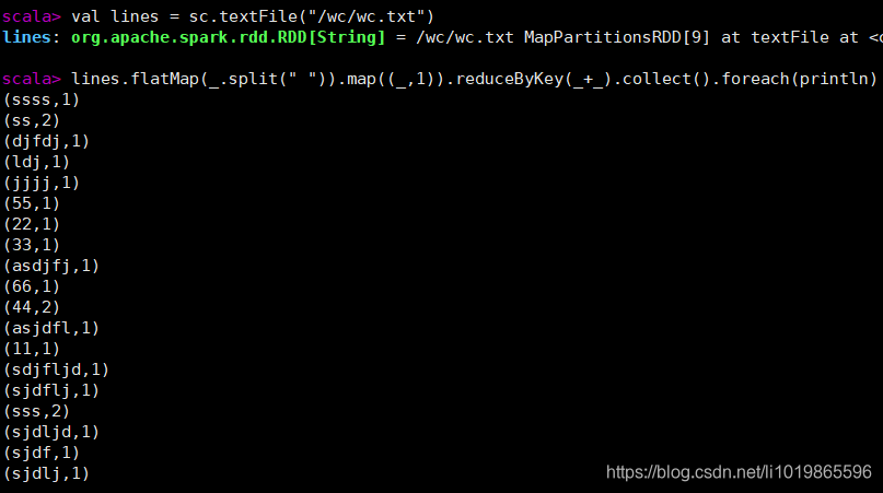 spark_spark2.4.5bin without hadoop.tgz官网下载教程-CSDN博客
