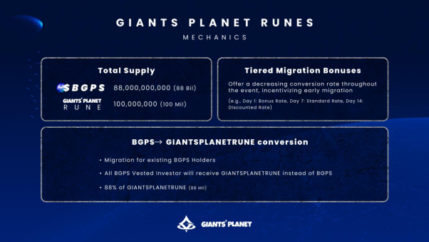 Giants Planet 开启符文的新篇章，走向加密世界的最高峰-CSDN博客