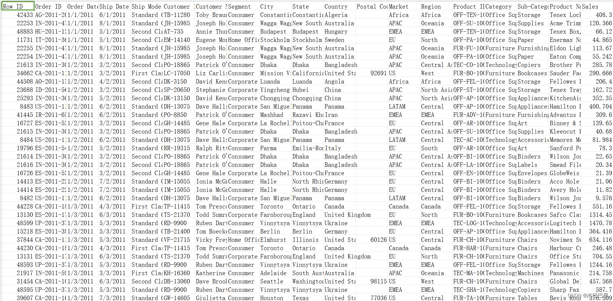 生产实习——Day14-CSDN博客