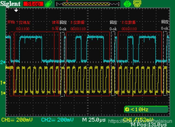 I2C总线原理与死锁解决-CSDN博客