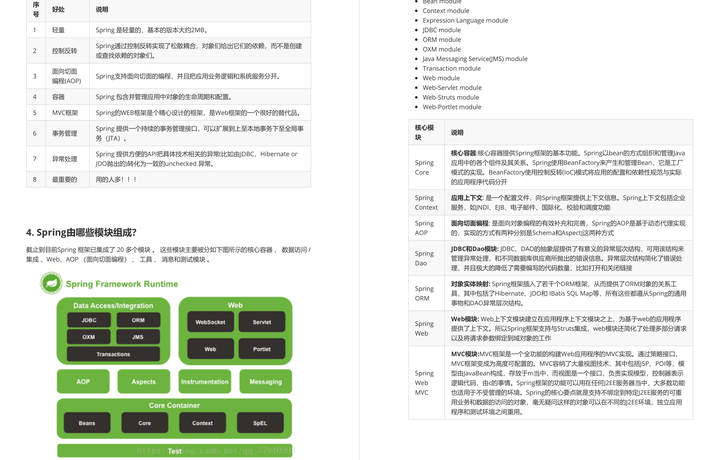 GitHub最新发布Java面试突击手册+P5-P8学习图谱，一夜直接竟爆火-CSDN博客