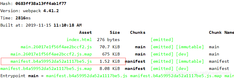 关于webpack4 提取公共模块报错 Error: webpack.optimize.CommonsChunkPlugin has been removed, please use ...