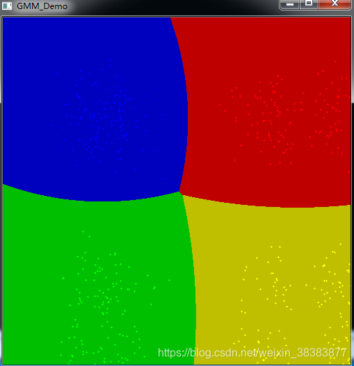 Opencv图像分割2 Gmmopencv Gmm分割 Csdn博客
