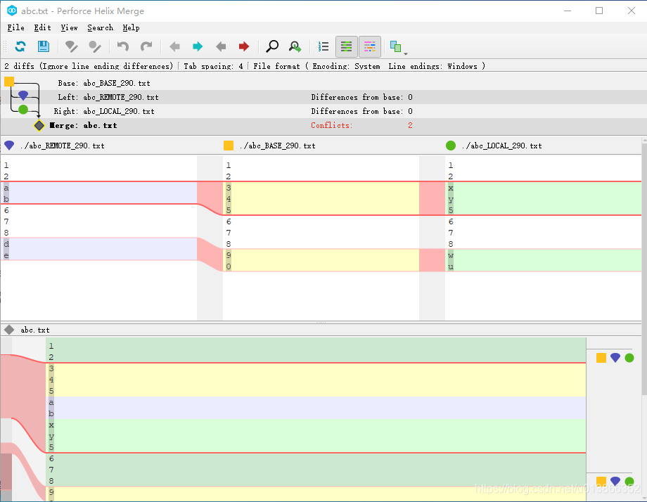 P4Merge工具如何合并冲突-CSDN博客