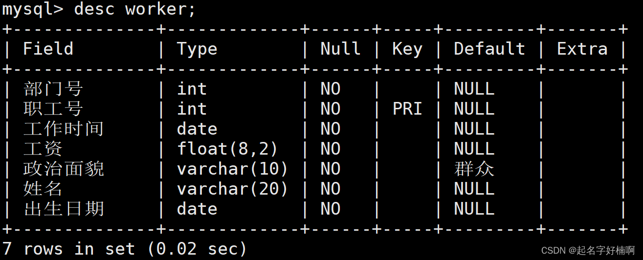 Sql基础操作:数据库查询与数据分析 Csdn博客
