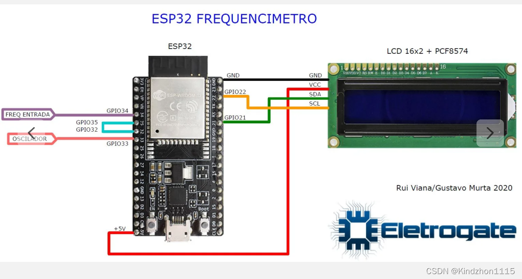 1Hz-40MHz可调的ESP32信号发生器和频率计arduino程序_arduino频率计-CSDN博客