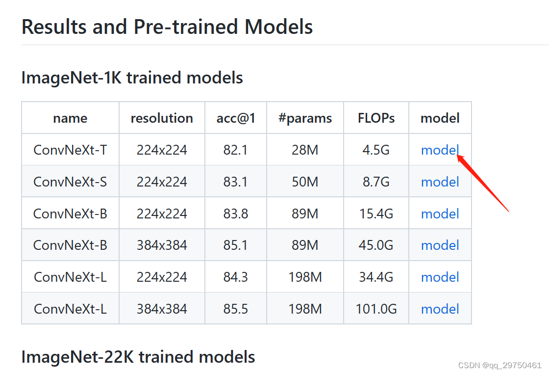 【亲测】ConvNext自定义数据集图像分类_convnext环境配置-CSDN博客