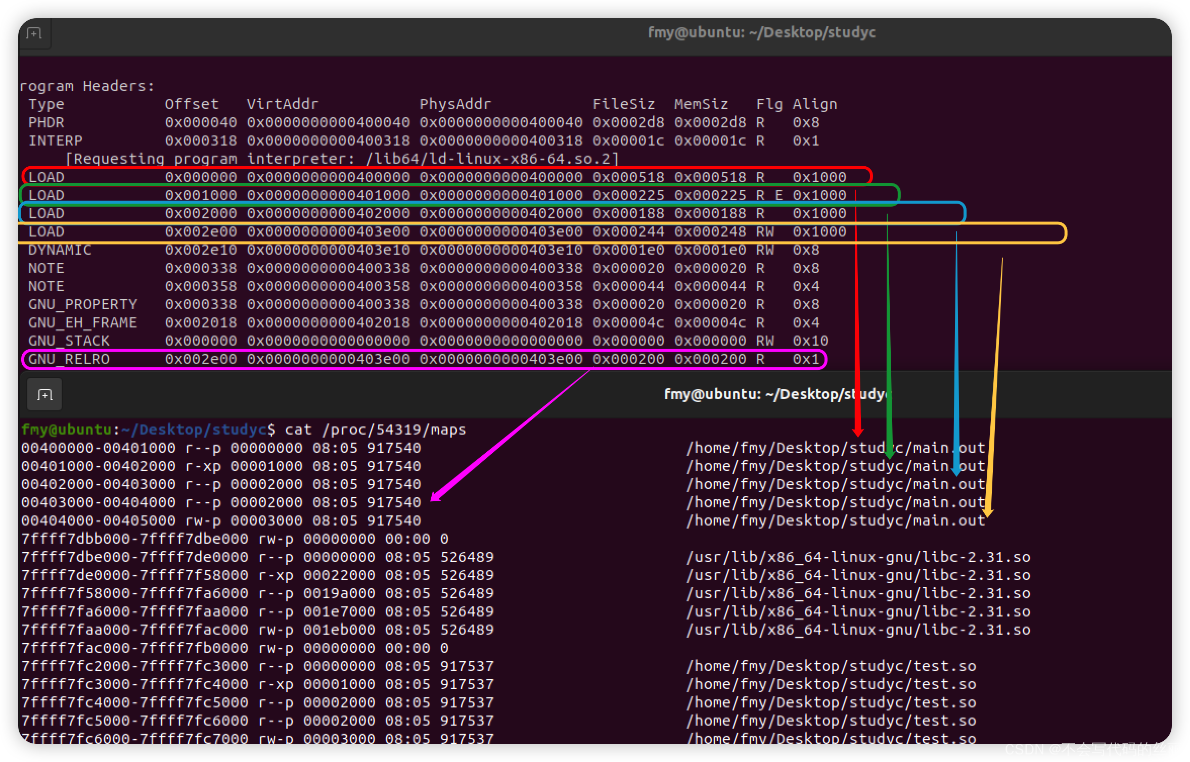 ELF格式解读-程序头与内存布局_elf program header-CSDN博客