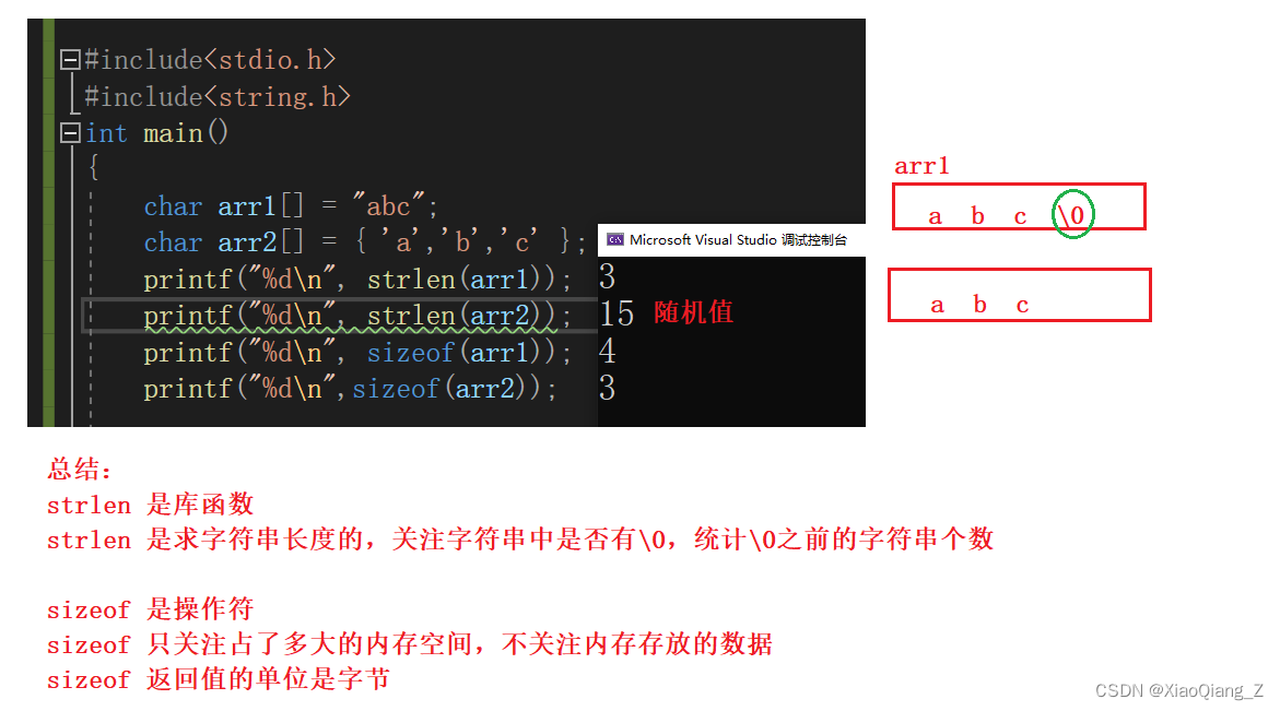 C语言知识简介_.'c语言一一988-CSDN博客