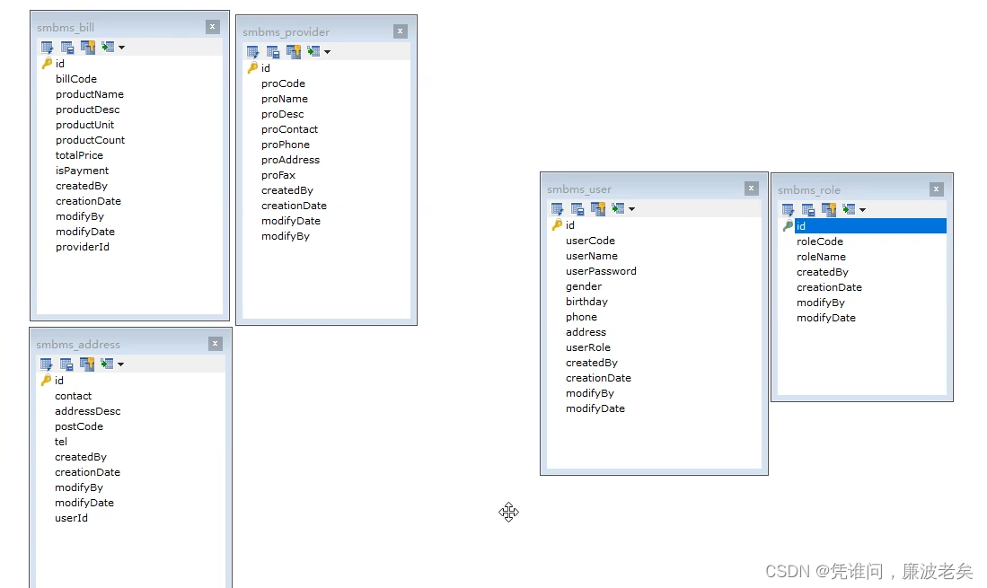 JavaWeb学习Day05（狂神说Java）_b站狂神说java的smbms超市管理系统-CSDN博客