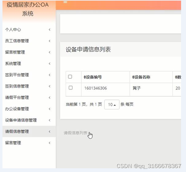 Springboot居家办公设备OA系统 java ssm_oa办公用品系统 springboot-CSDN博客