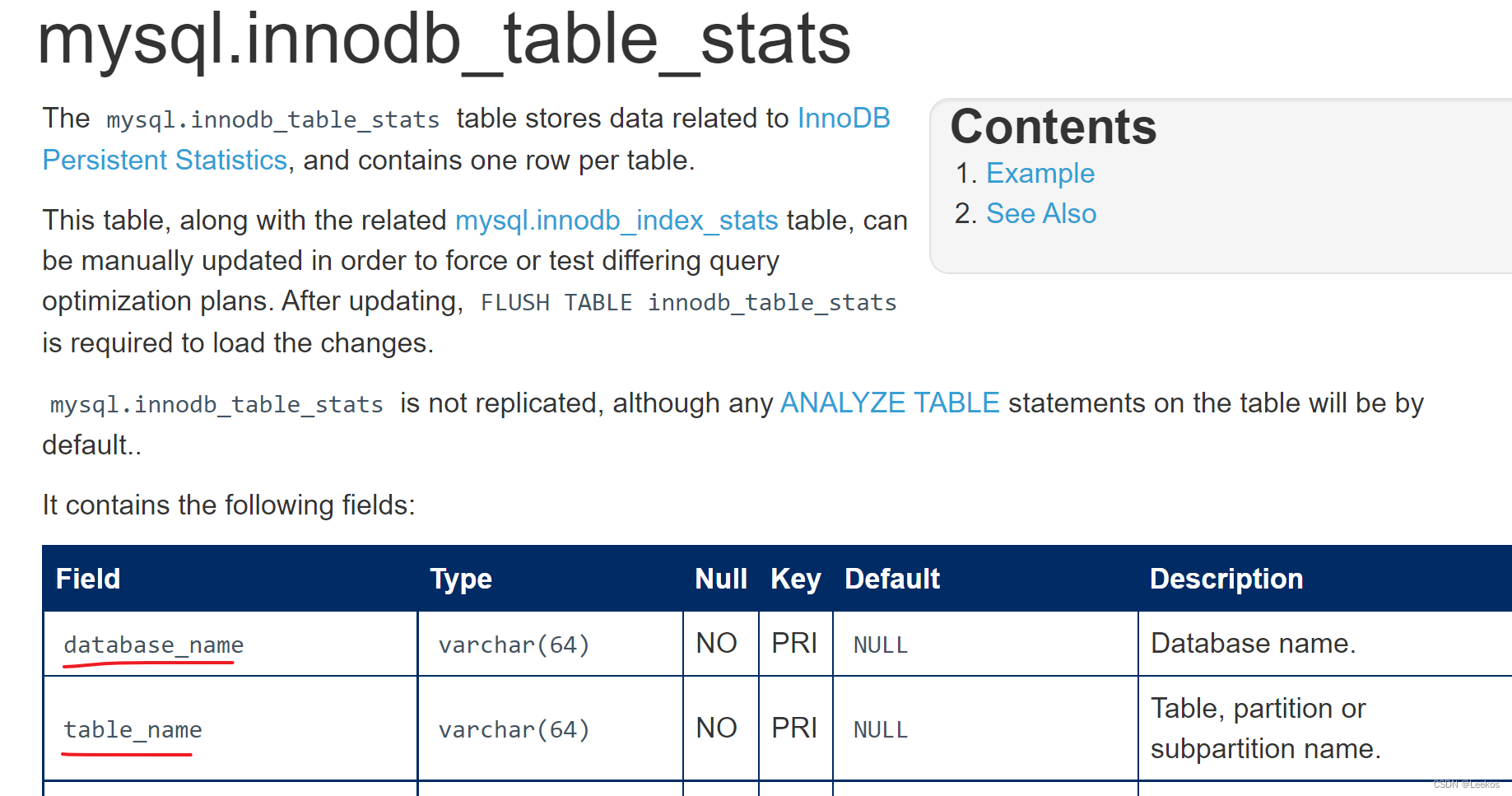 [SWPU2019]Web1-CSDN博客