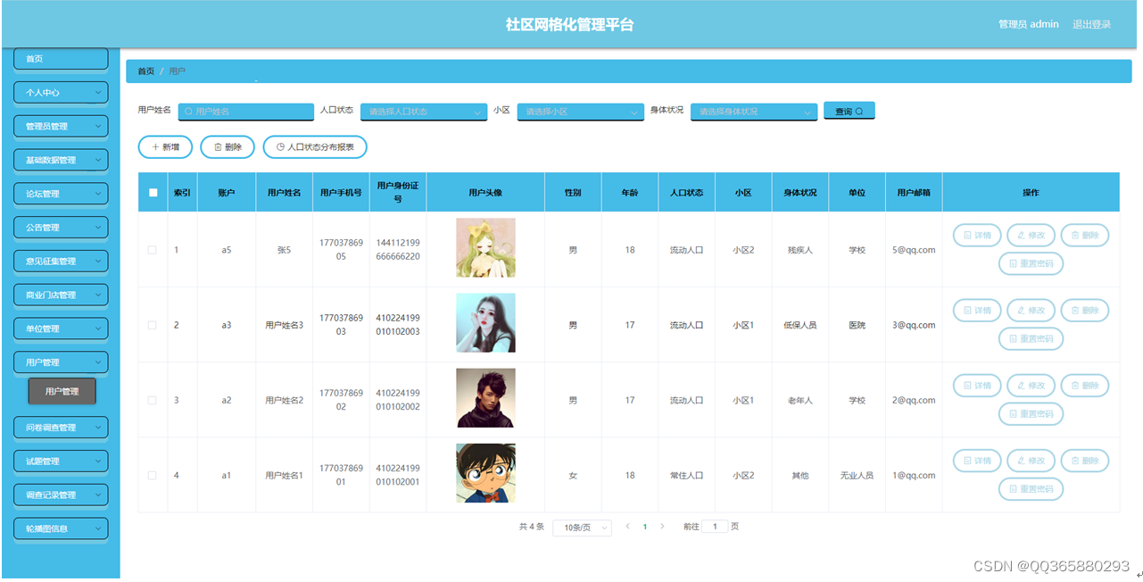 基于java的社区网格化管理平台设计与实现 Csdn博客