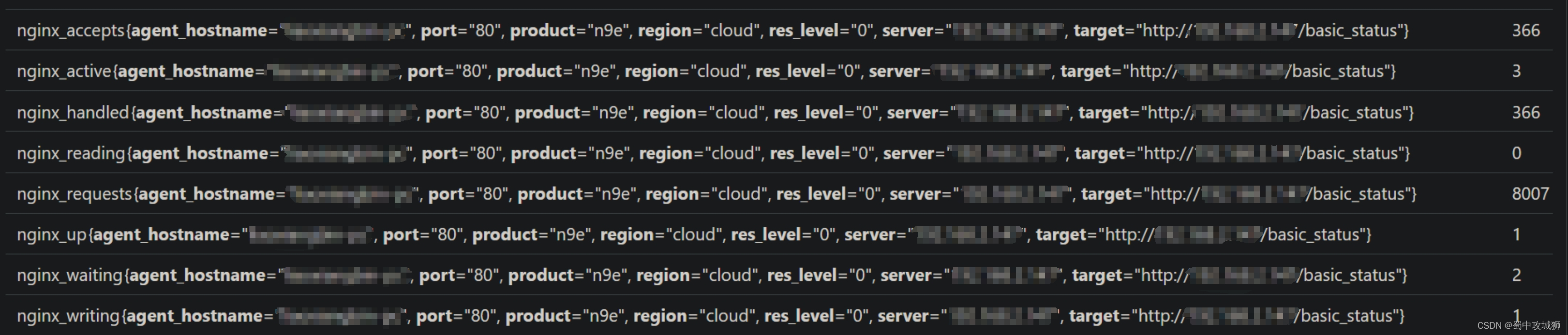 使用 Categraf 采集 Nginx 指标_categraf nginx-CSDN博客