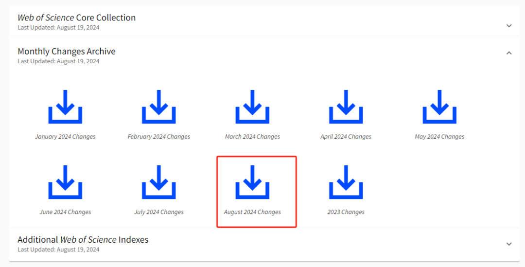 警惕！“On Hold”期刊大变天！又3本被踢出WOS数据库，8月SCI/SSCI期刊目录更新！_chemical engineering journal on hold-CSDN博客
