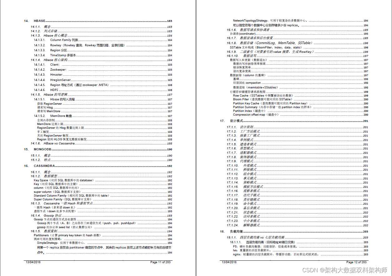 吊打98%的JAVA同行，这份阿里P8架构师升级手册登上天梯！-CSDN博客
