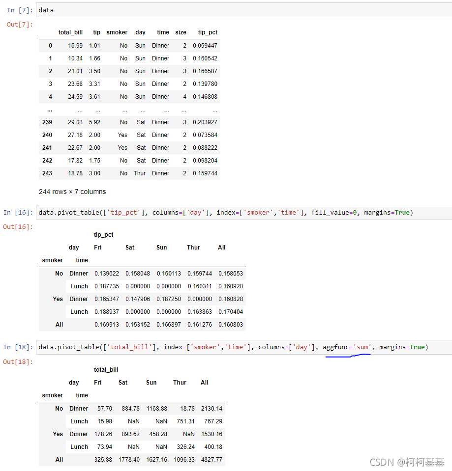 利用python进行数据分析——透视表与交叉表python 交叉表条件查询 Csdn博客