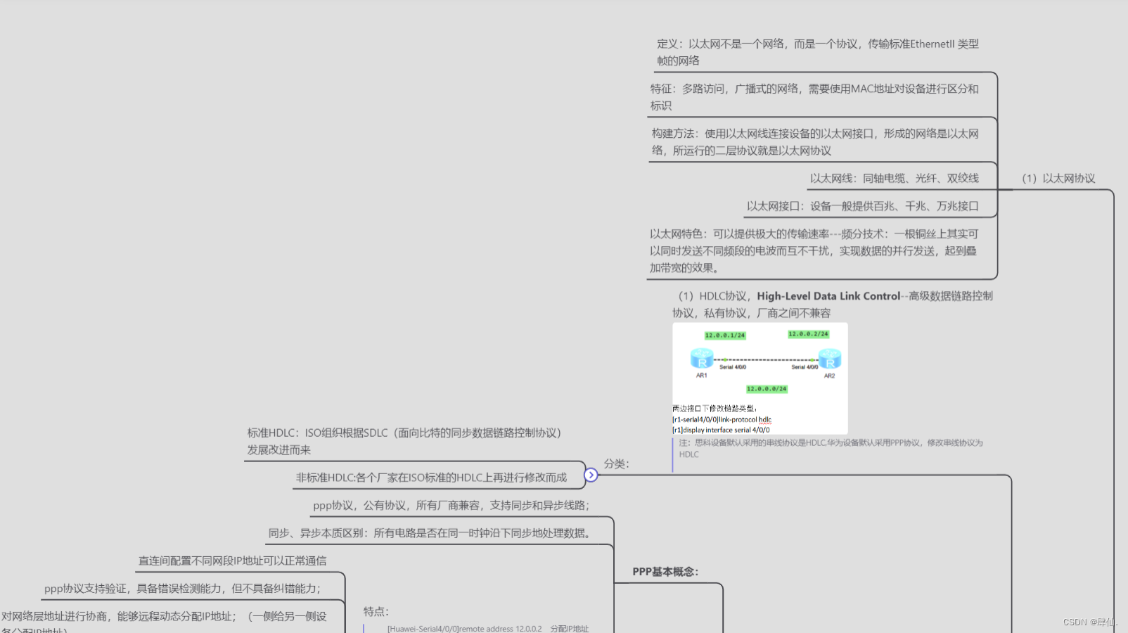 配置与验证PPP连接的MP-GROUP接口及Chap认证在路由器间的通信,-CSDN博客