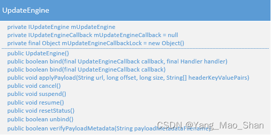 Android UpdateEngine 模块分析（三）升级触发以及Action机制介绍-CSDN博客