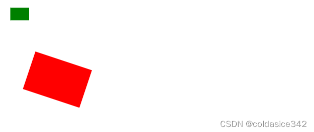 SVG 学习笔记之 transform 属性_svg translate-CSDN博客