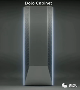 特斯拉 DOJO超级计算系统究竟是个啥？（1）_dojo超级计算机-CSDN博客