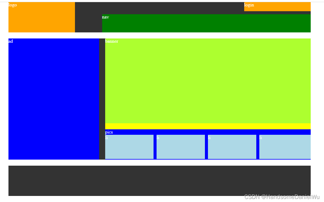 CSS float浮动 定位 盒子之间的布局 BFC overflow:hidden 浏览器差异 塌陷_box img:last-child {float: right;}-CSDN博客