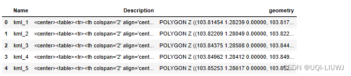 geopandas 笔记：geometry上的操作汇总_geodataframe geometry-CSDN博客