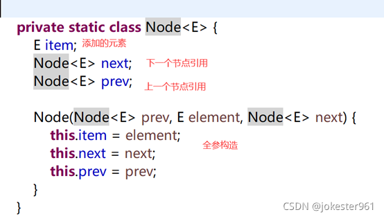 Day18_集合、List、链表-CSDN博客
