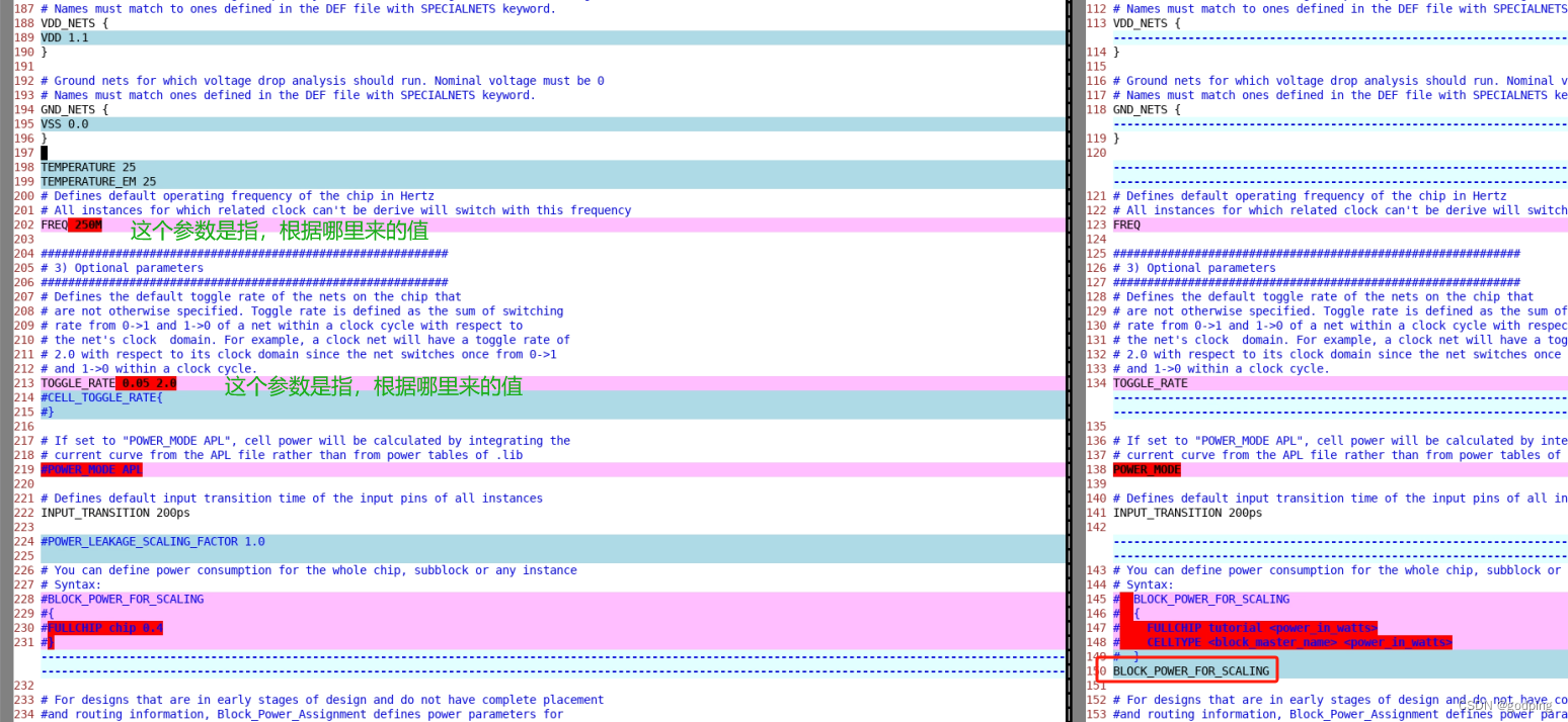 IT项目配置与数据分析：初始化与关键指标监控-CSDN博客