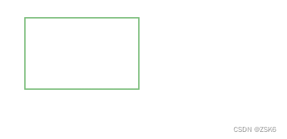 【canvas】canvas基础使用（三）：快速绘制矩形方法_canvas clearrect-CSDN博客