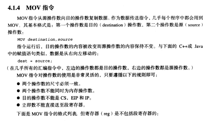 《Intel汇编第5版》 Mov指令-CSDN博客