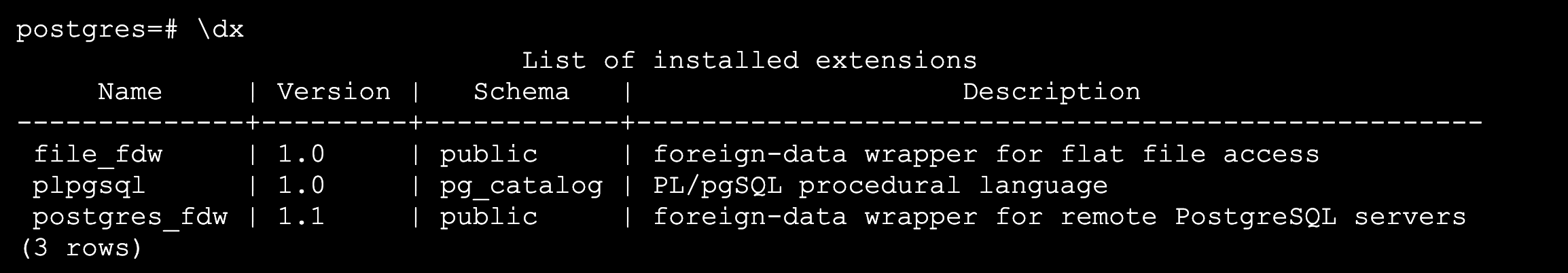 我把postgresql最核心的插件撸干净了！！！postgres Passwordcheck Csdn博客 