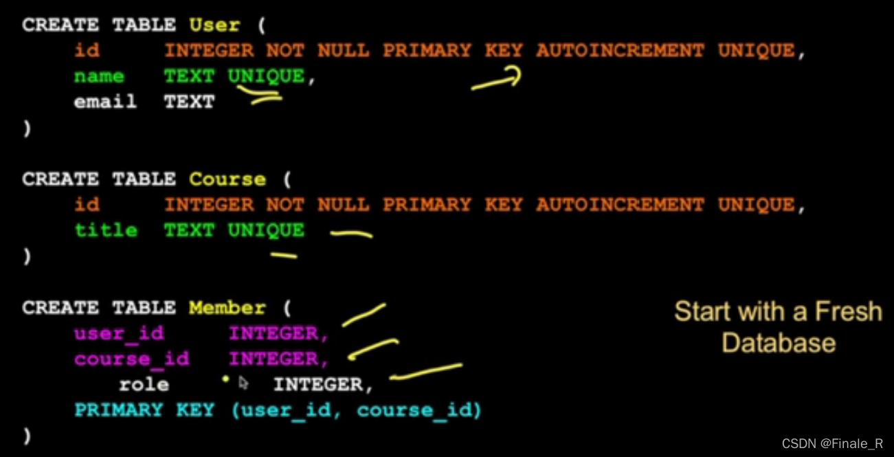20220119学习记录-py4e lesson 15 Database(2)-CSDN博客