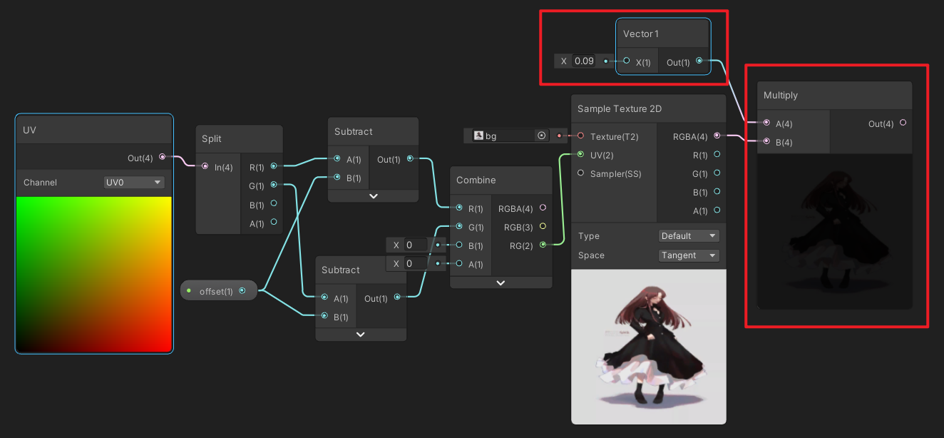 【实现100个unity特效之30】Unity使用ShaderGraph实现图片的高斯模糊效果_unity 模糊效果-CSDN博客
