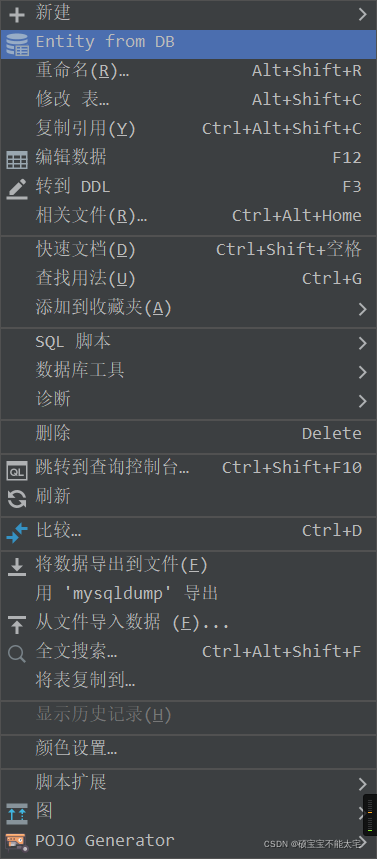 idea+springboot+security+hibernate+springmvc+Druid创建web项目多个子模块记录_idea2023 springboot hibernate ...