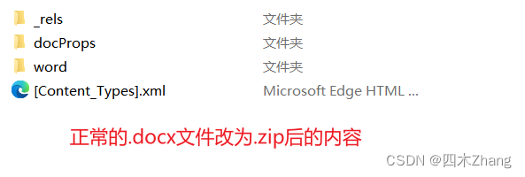 vue实现html转word与word浅析_vue html转word-CSDN博客