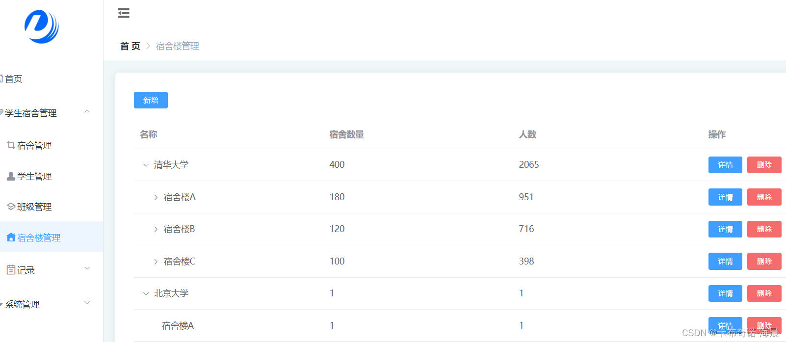 基于javaspringbootvue前后端分离学生宿舍管理系统设计与实现(有文档)宿舍管理系统非功能性需求 Csdn博客