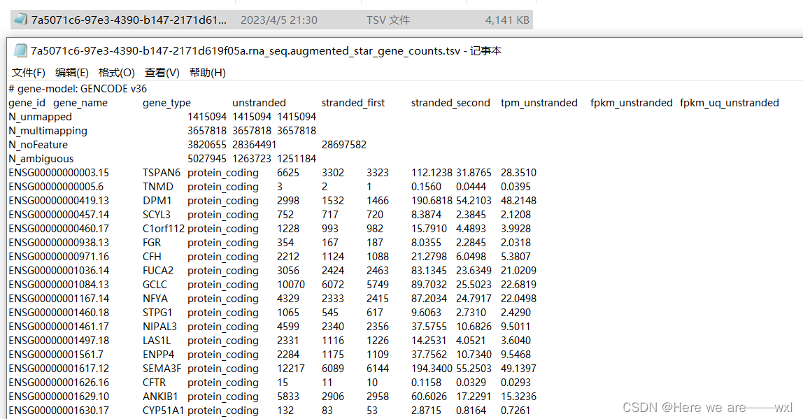 0000、数据预处理_sample sheet.tsv-CSDN博客