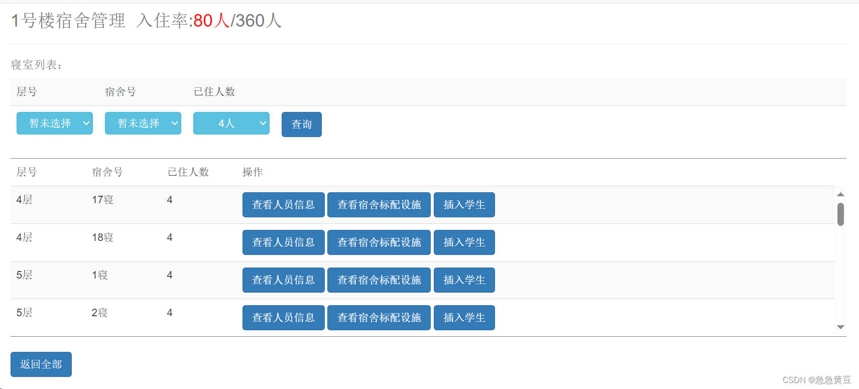 Css设置某个div或table固定表头不动为固定大小滑动框css表格滚动 表头不动 Csdn博客 5873