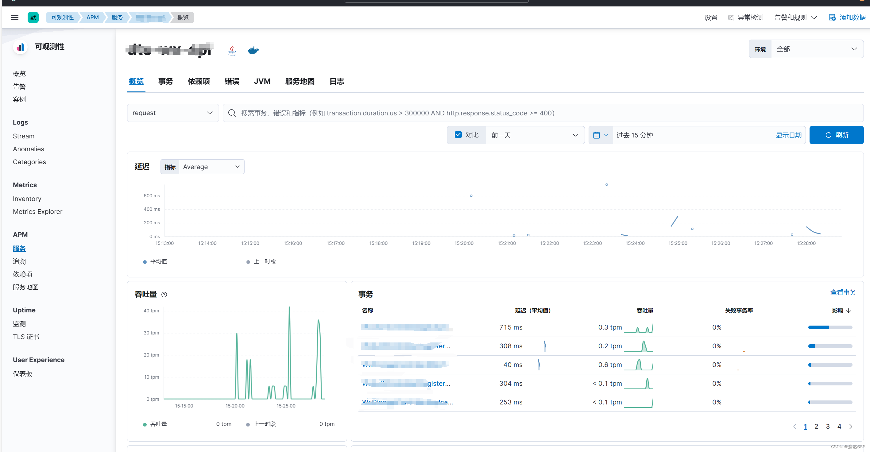 springboot项目集成Elastic Apm Server Agent_es apm-CSDN博客