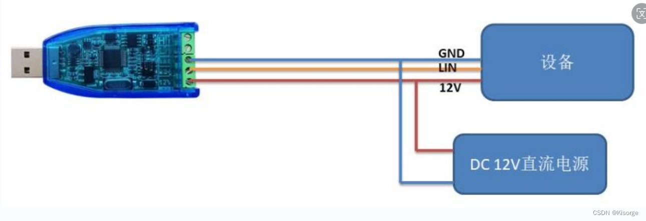 【通讯协议】STM32新能源汽车LIN通信实现过程_stm32 lin-CSDN博客